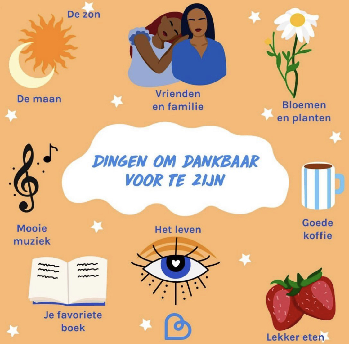 Dankbaarheid - Praktijk de Fliere
